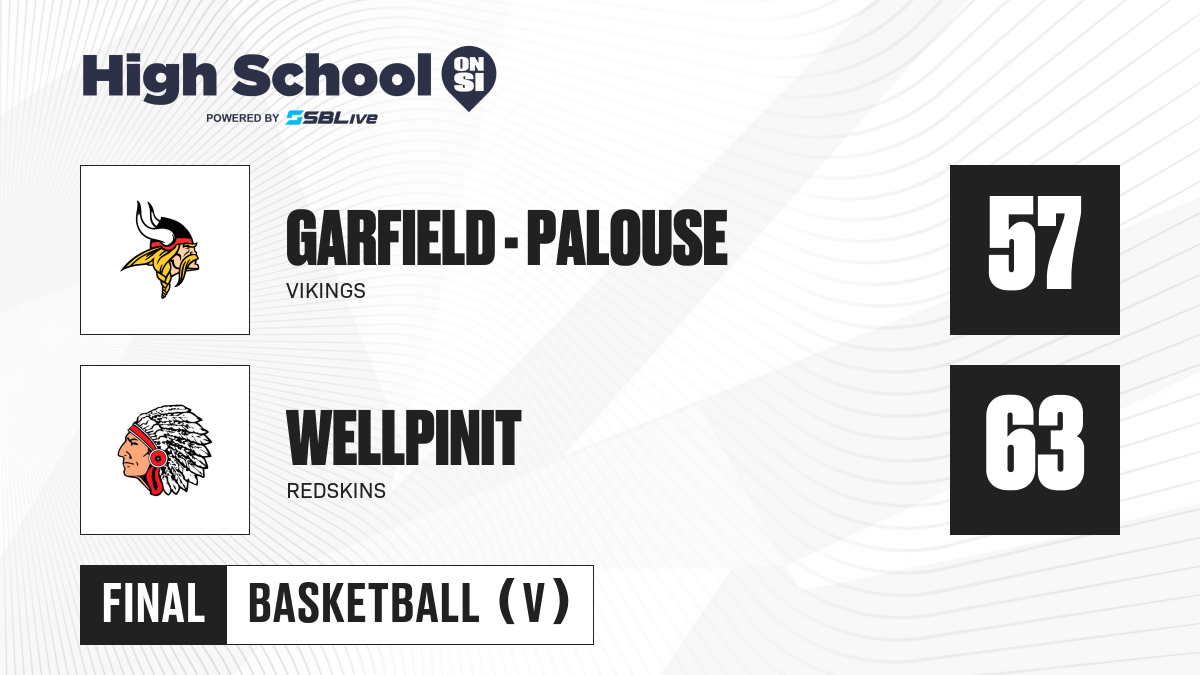 Wellpinit vs Garfield - Palouse Boys Basketball - May 21, 2021 - High ...