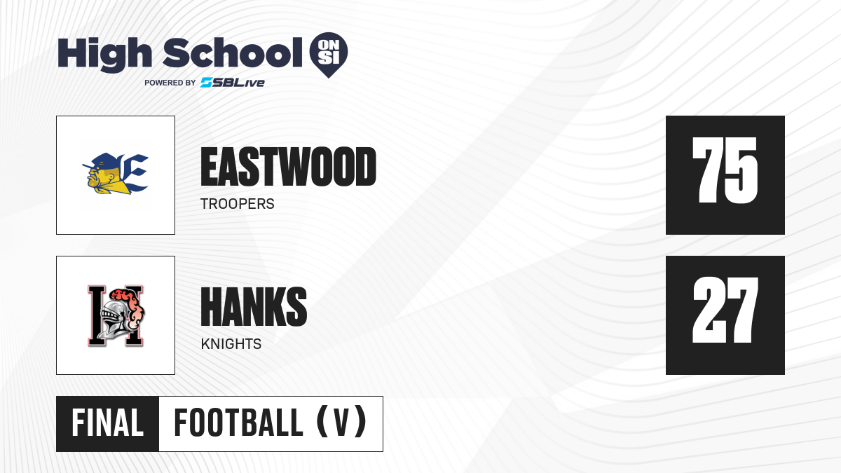 Hanks vs Eastwood Football - Sep 3, 2021 - High School On SI