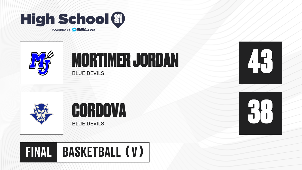 Cordova vs Mortimer Jordan Boys Basketball - Nov 19, 2021 - High School ...