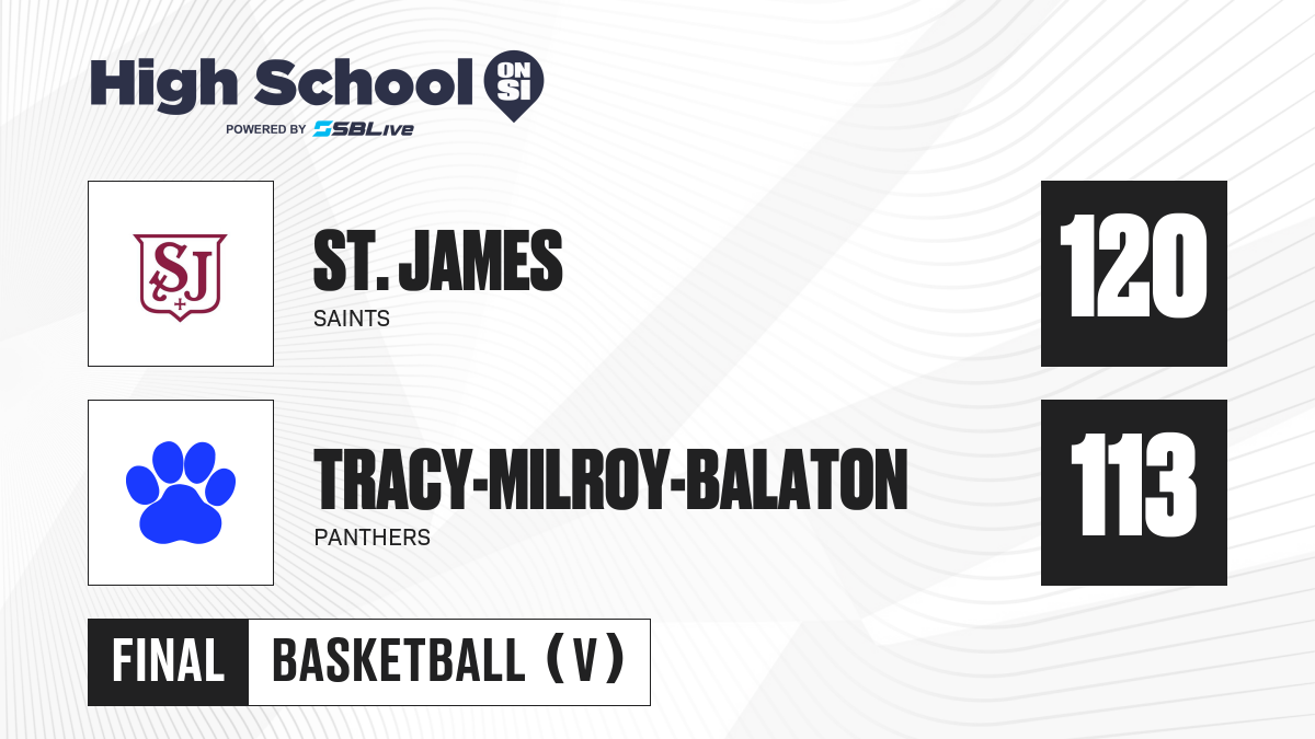 Tracy-Milroy-Balaton vs St. James Boys Basketball - Dec 28, 2021 - High ...