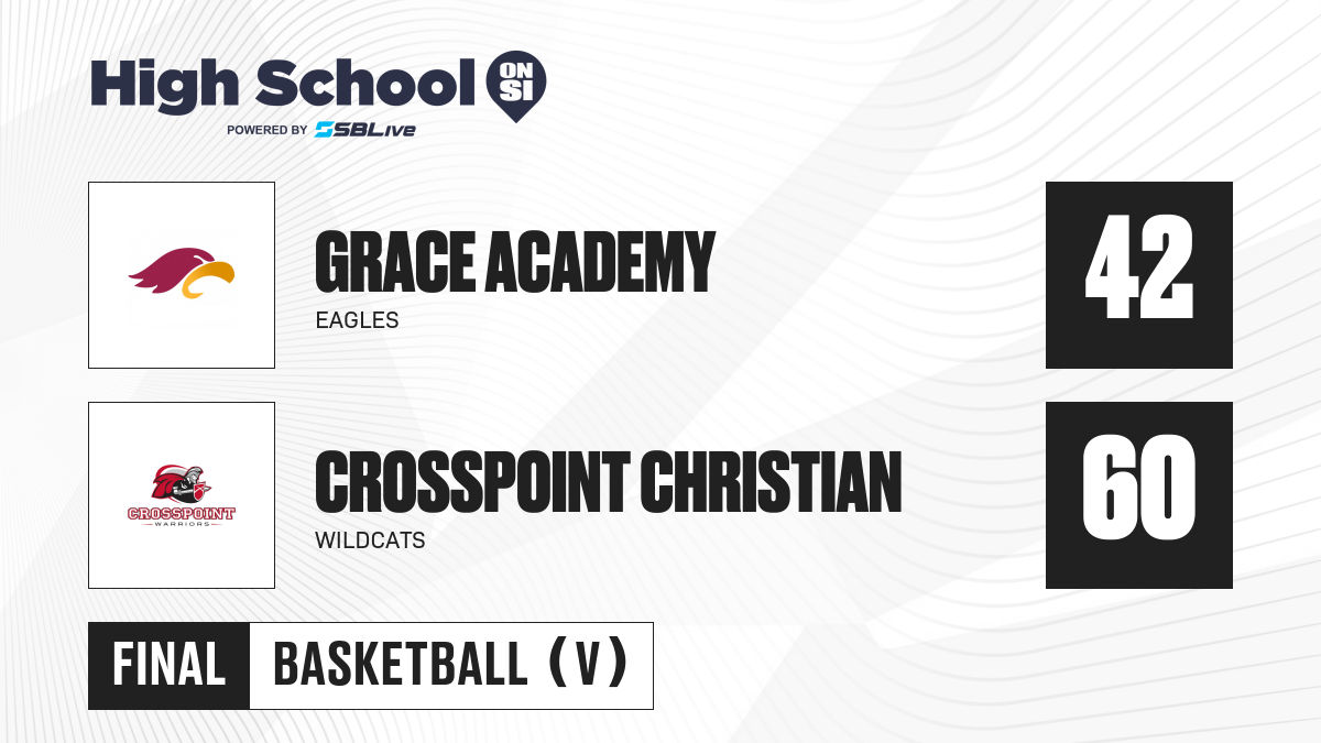 Crosspoint Christian vs Grace Academy Boys Basketball - Feb 15, 2022 ...