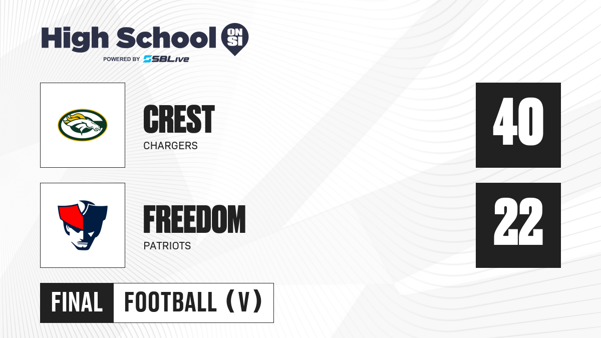 Crest vs Freedom Football - Aug 19, 2022 - High School On SI
