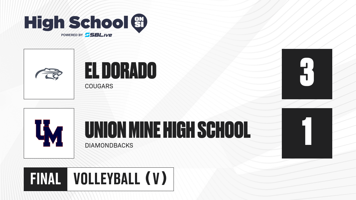 El Dorado vs Union Mine High School Girls Volleyball - Sep 26, 2022 ...