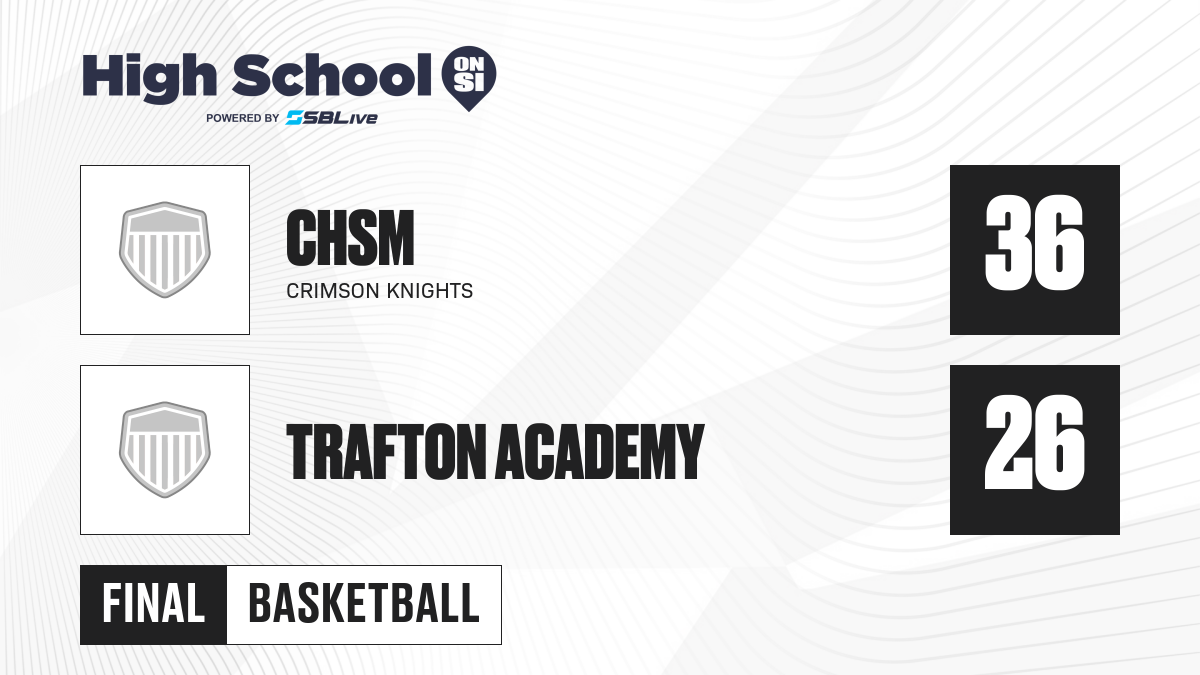 Chsm vs Trafton Academy Boys Basketball - Feb 8, 2015 - High School On SI