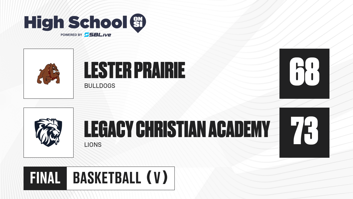 Lester Prairie vs Legacy Christian Academy Boys Basketball - Dec 28 ...