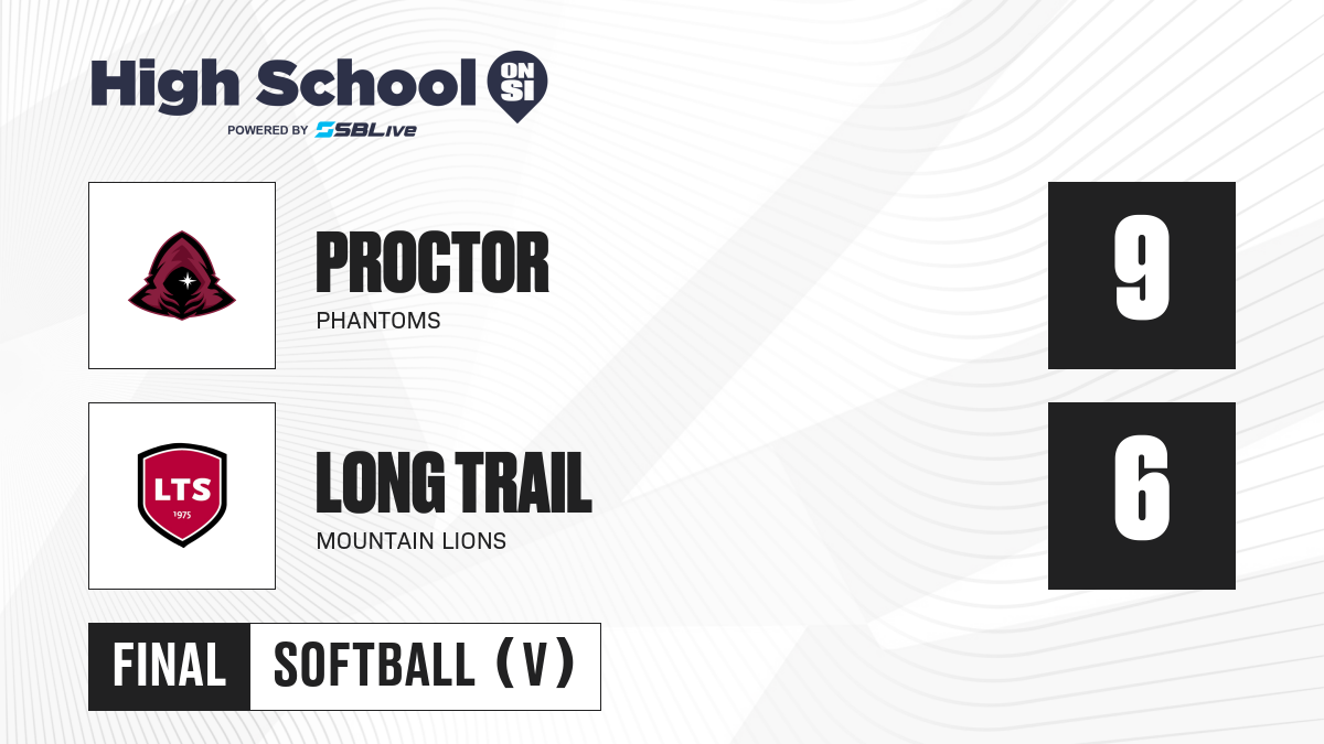 Long Trail vs Proctor Softball - May 27, 2023 - scorebooklive.com