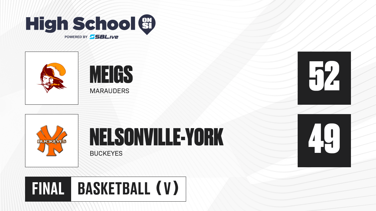 Meigs vs Nelsonville-York Boys Basketball - Dec 15, 2023 - High School ...