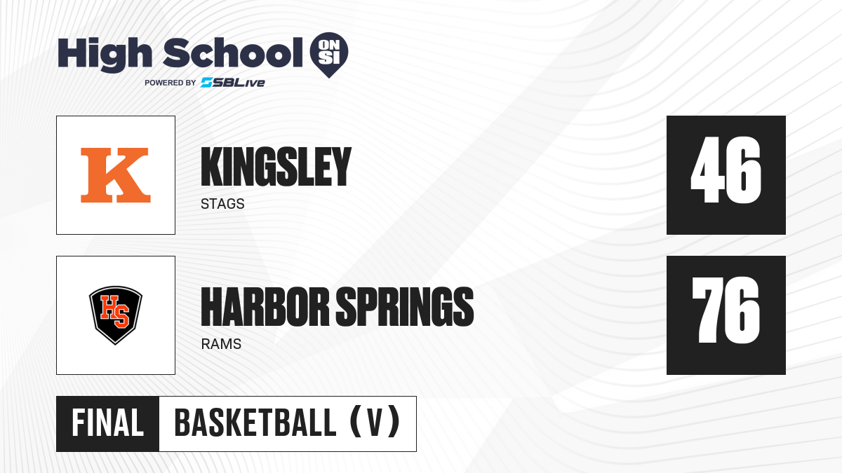 Kingsley vs Harbor Springs Boys Basketball - Feb 18, 2025 - High School ...