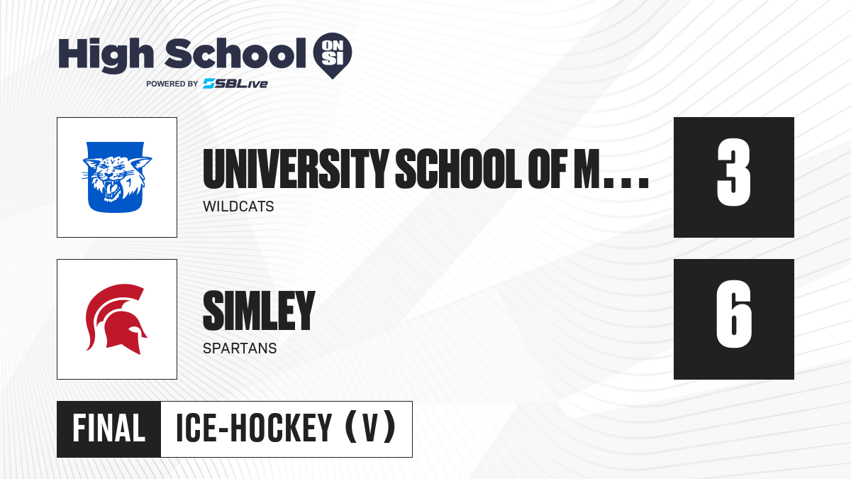 University School of Milwaukee vs Simley Girls Ice Hockey - Dec 28 ...