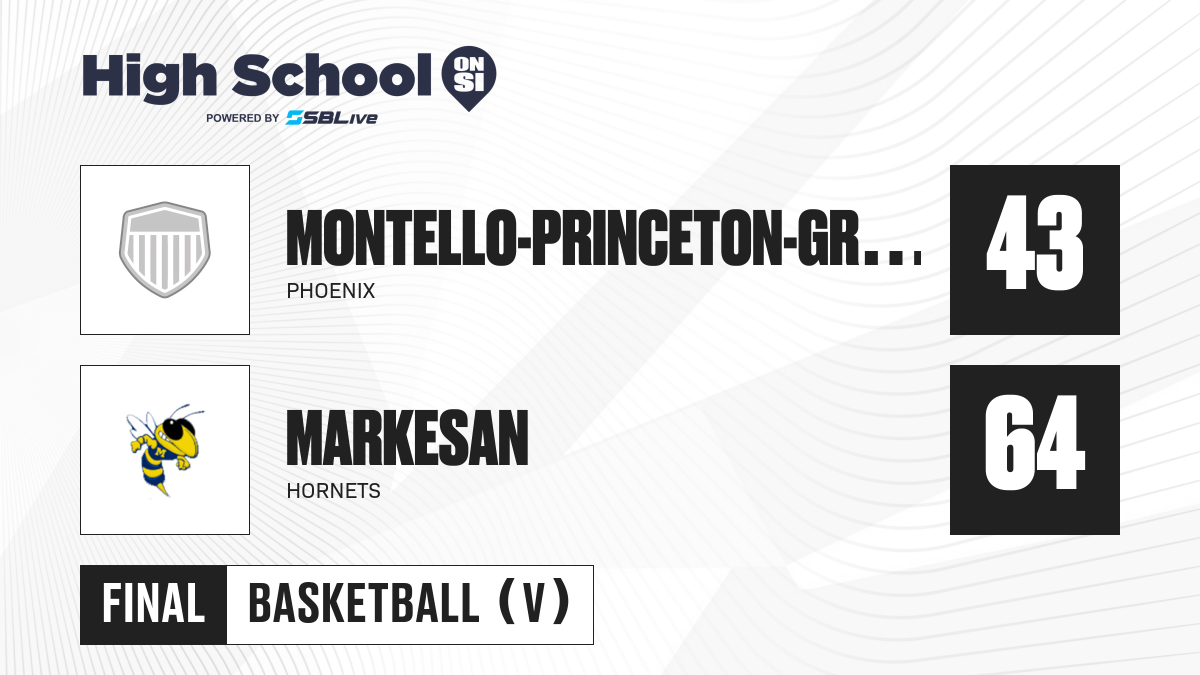 Montello-Princeton-Green Lake High School vs Markesan Girls Basketball ...