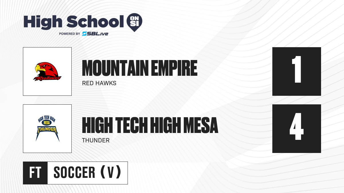 Mountain Empire vs High Tech High Mesa Boys Soccer - Jan 17, 2025 ...