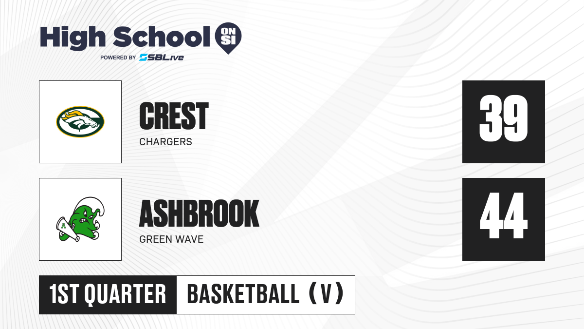 Crest vs Ashbrook Boys Basketball - Jan 9, 2025 - High School On SI