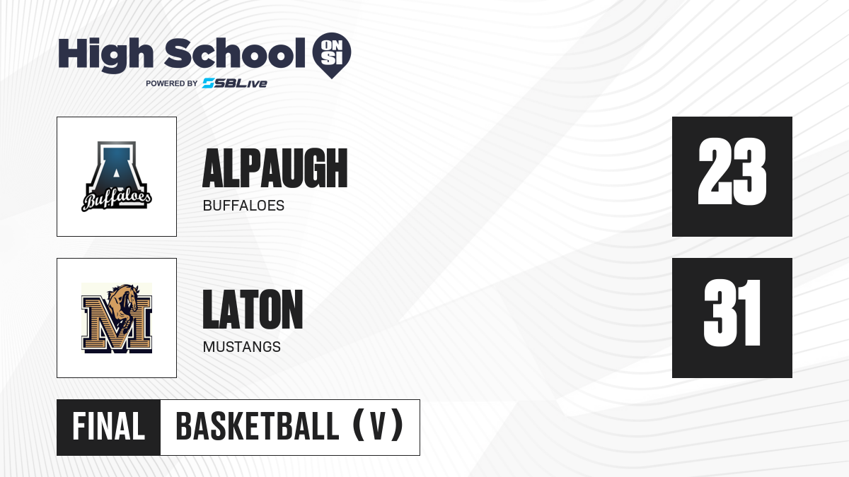 Alpaugh vs Laton Girls Basketball - Jan 24, 2025 - High School On SI