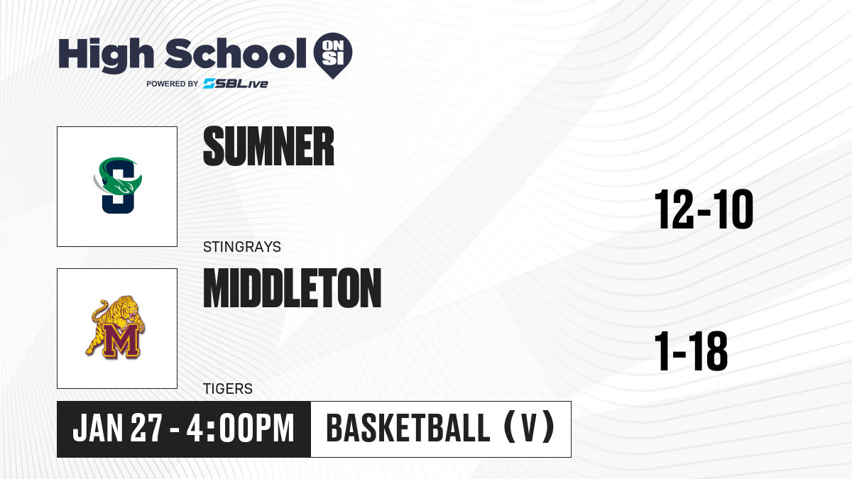 Sumner vs Middleton Boys Basketball - Jan 27, 2025 - High School On SI