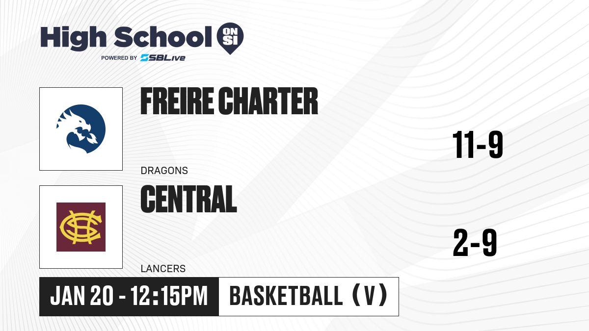 Freire Charter vs Central Boys Basketball - Jan 20, 2025 - High School ...