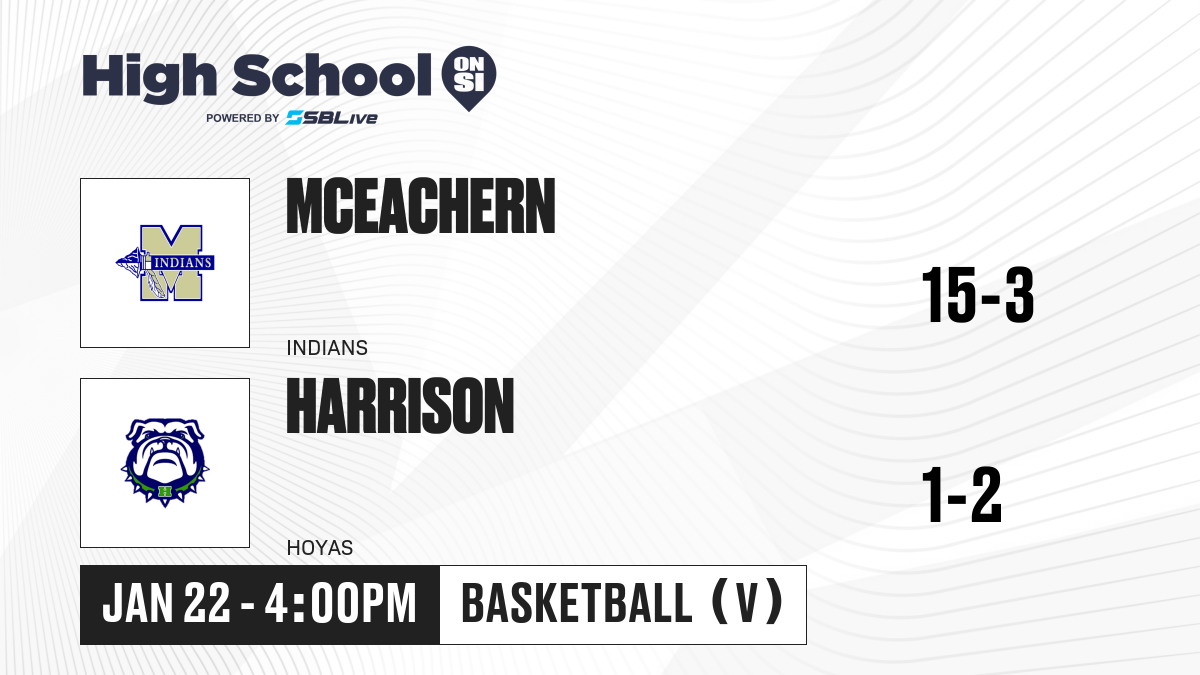 McEachern vs Harrison Boys Basketball - Jan 22, 2025 - High School On SI