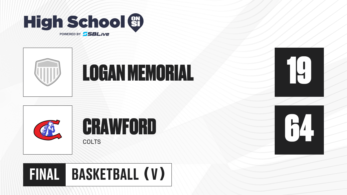 Logan Memorial vs Crawford Boys Basketball - Jan 21, 2025 - High School ...