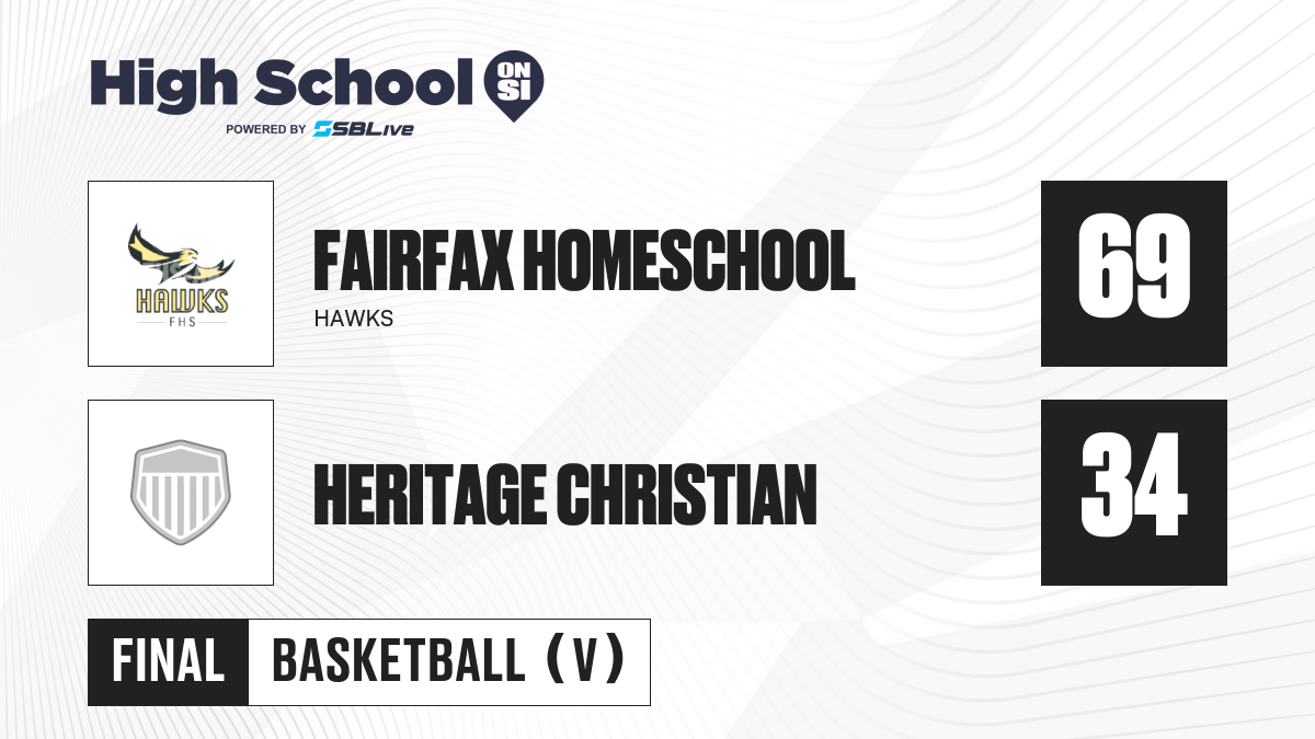 Fairfax HomeSchool vs Heritage Christian Boys Basketball - Jan 24, 2025 - High School On SI