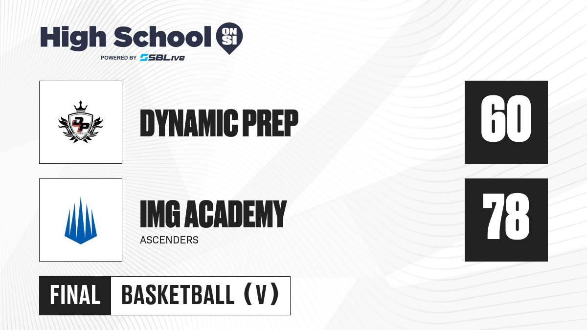 Dynamic Prep vs IMG Academy Boys Basketball - Jan 24, 2025 - High ...