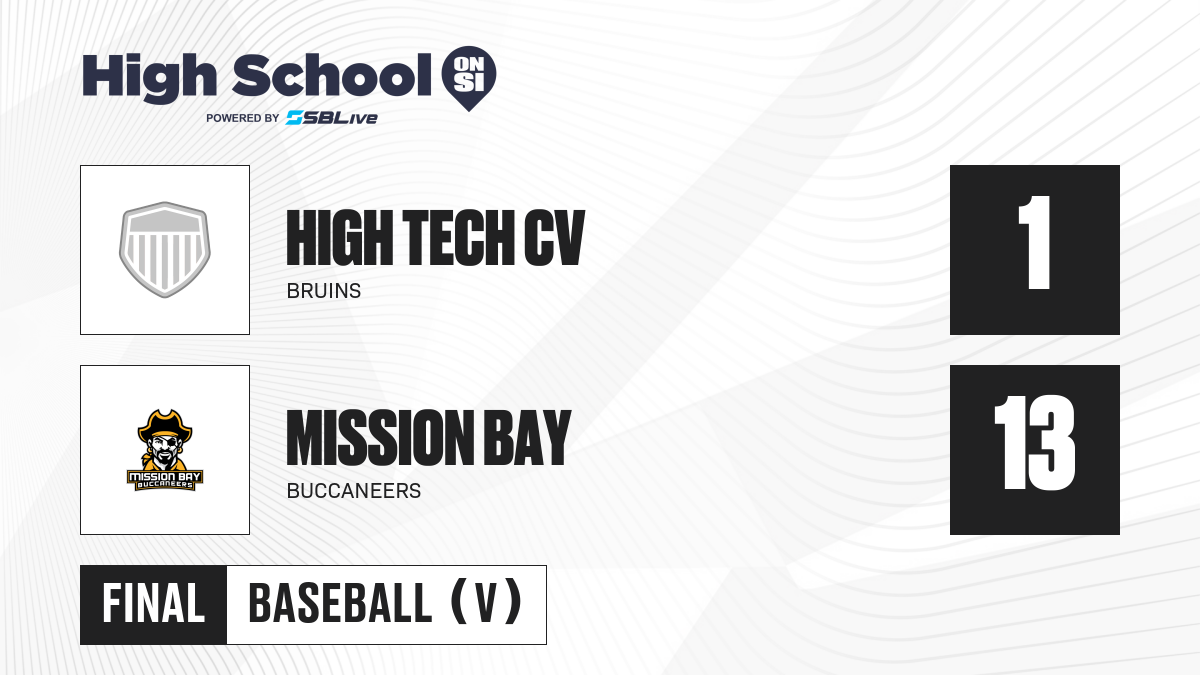 High Tech CV vs Mission Bay Baseball - Feb 27, 2025 - High School On SI