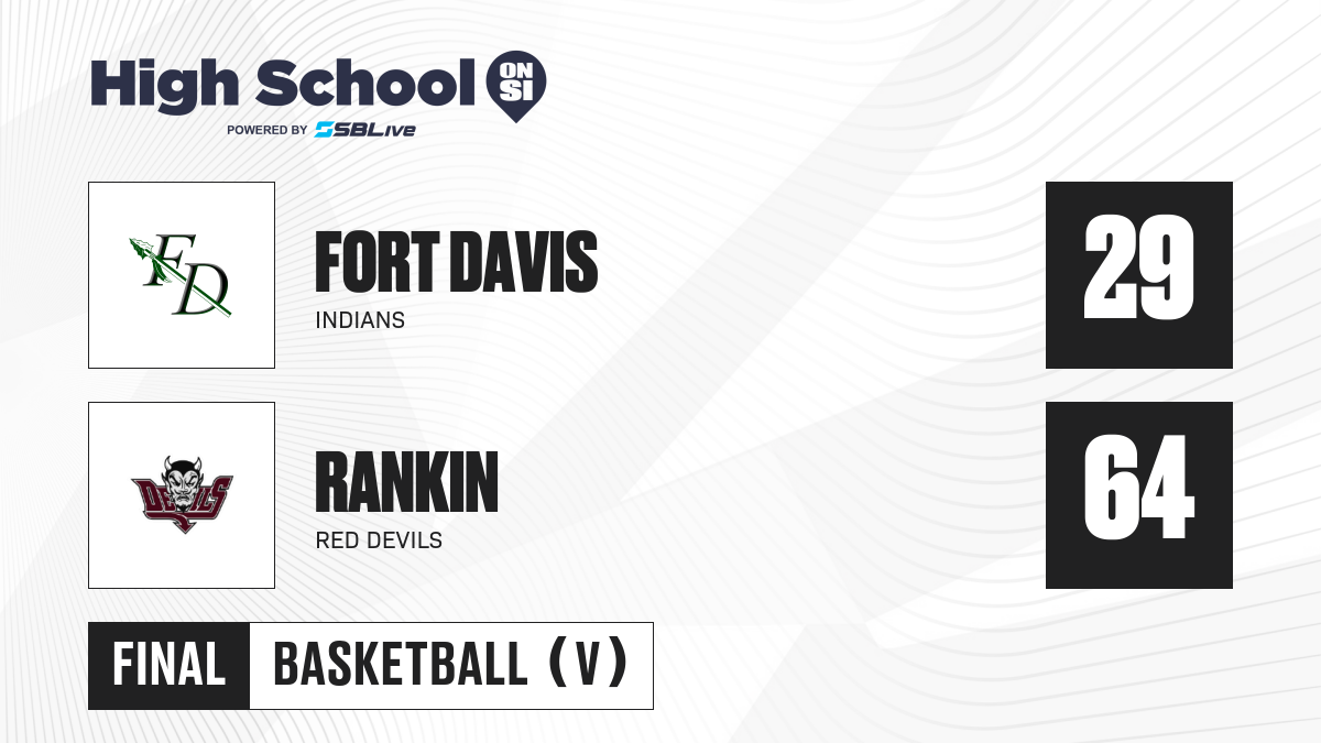 Preview - Fort Davis vs Rankin Girls Basketball - Feb 10, 2025 - High ...