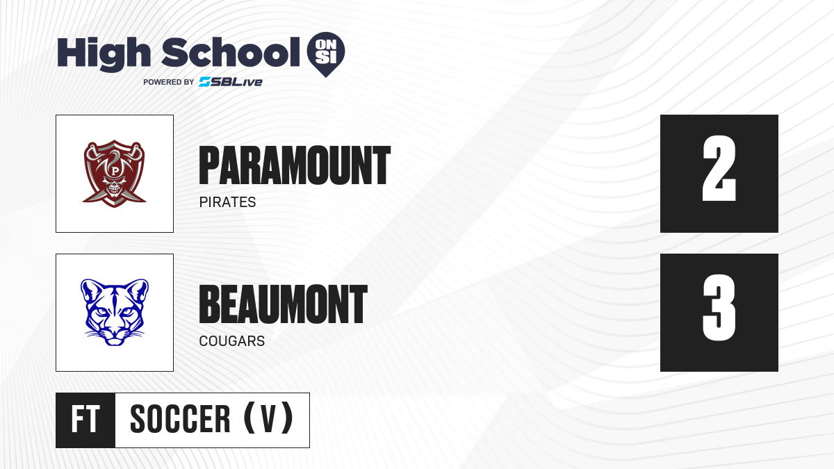 Paramount vs Beaumont Boys Soccer - Feb 15, 2025 - High School On SI