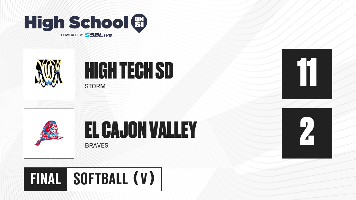 High Tech SD vs El Cajon Valley Softball - Apr 1, 2025 - High School On SI