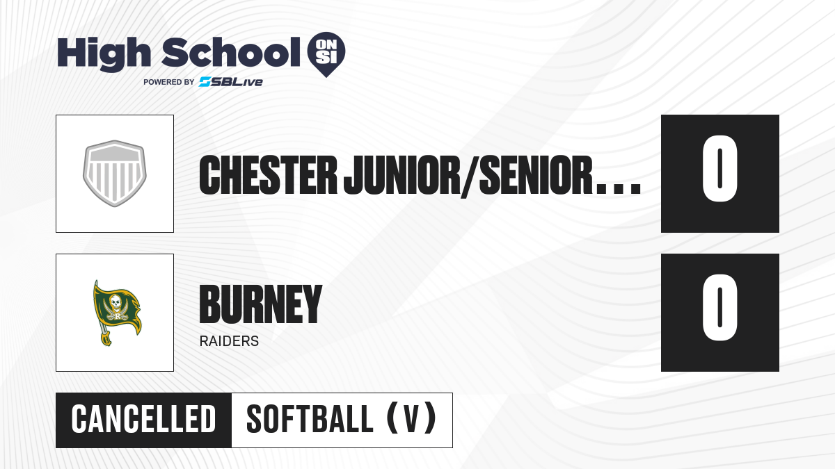 Chester Junior/Senior High School vs Burney Softball - Apr 25, 2025 ...