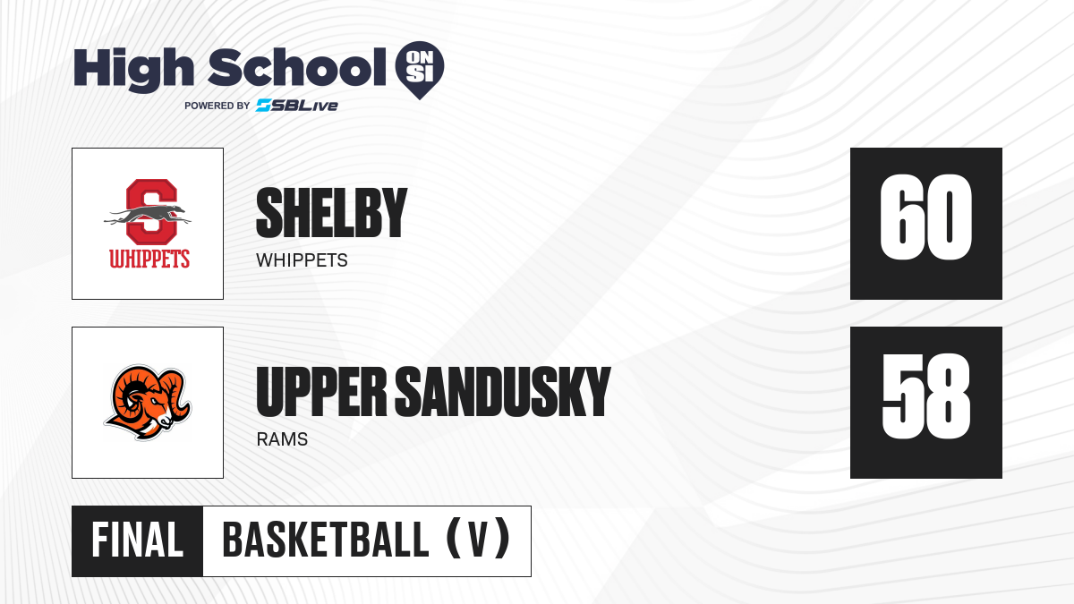 Preview - Shelby vs Upper Sandusky Boys Basketball - Feb 25, 2025 ...