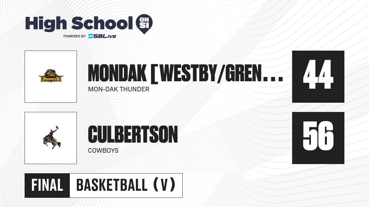 MonDak [Westby/Grenora] vs Culbertson Boys Basketball - Feb 22, 2025 ...