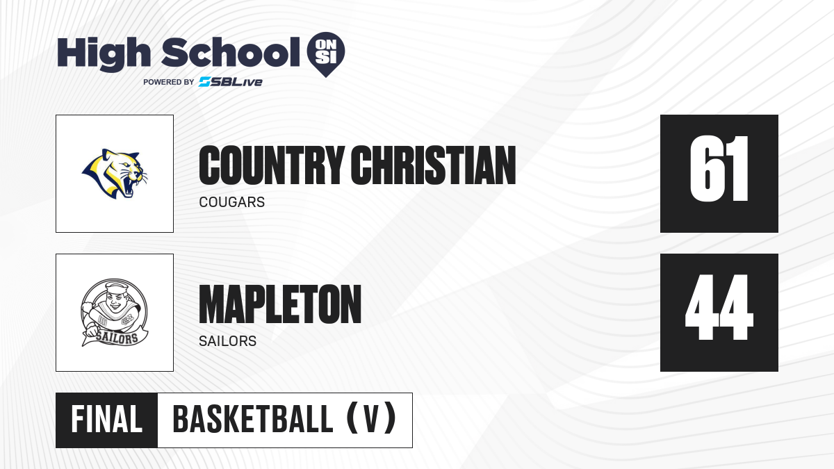 Mapleton vs Country Christian Boys Basketball - Feb 26, 2025 - High ...
