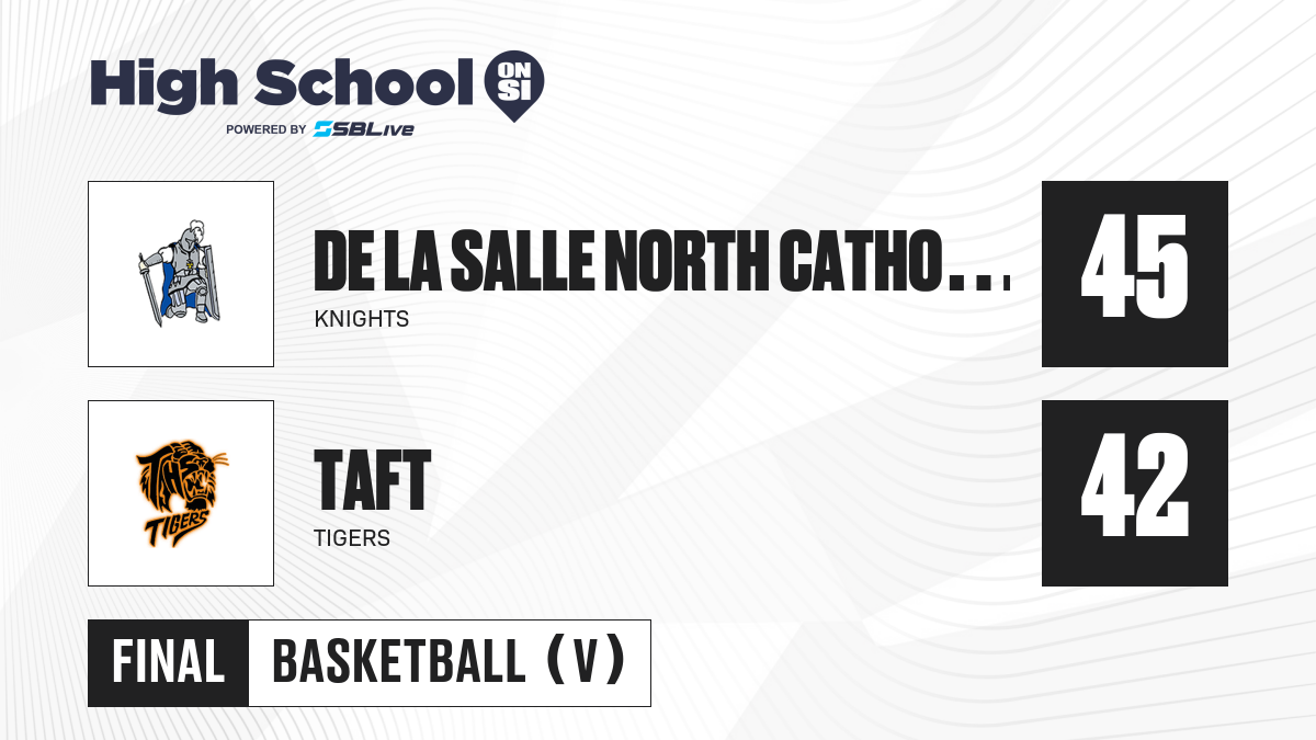 De La Salle North Catholic vs Taft Boys Basketball - Mar 1, 2025 - High ...