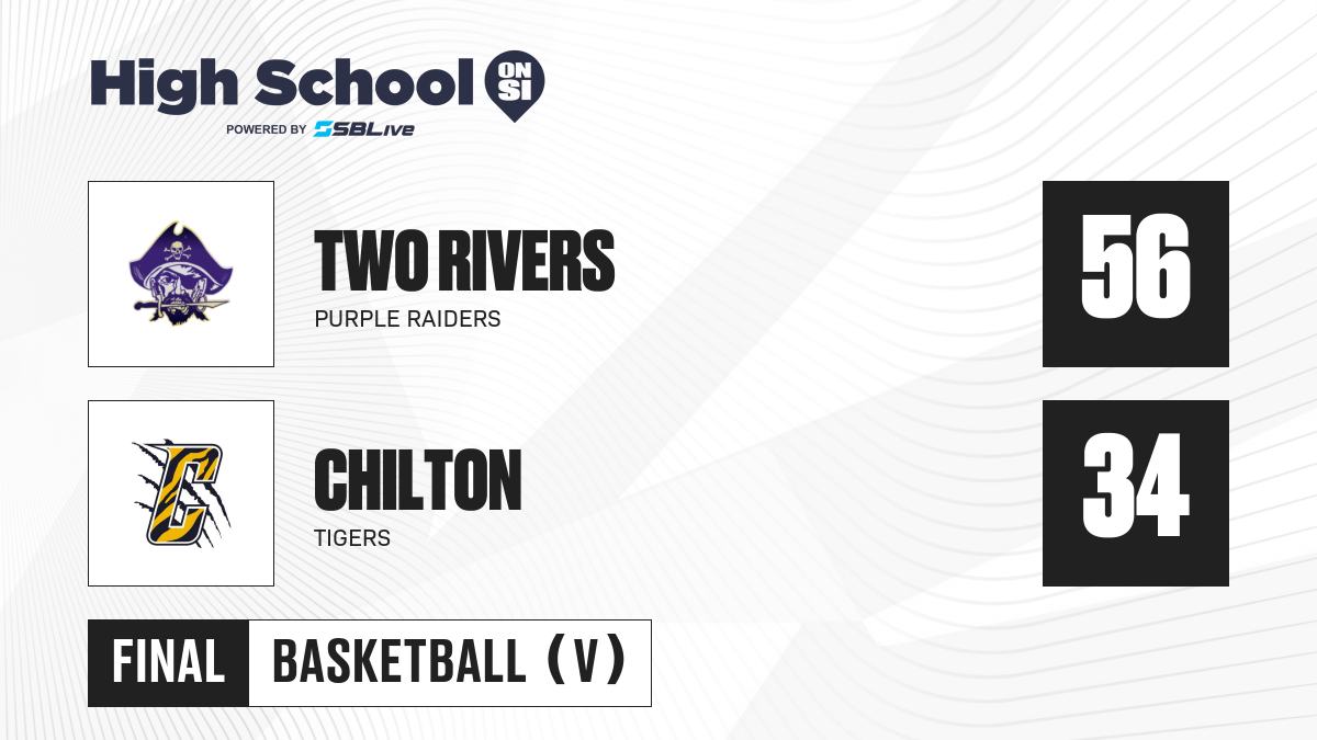 Preview - Chilton vs Two Rivers Boys Basketball - Mar 4, 2025 - High ...