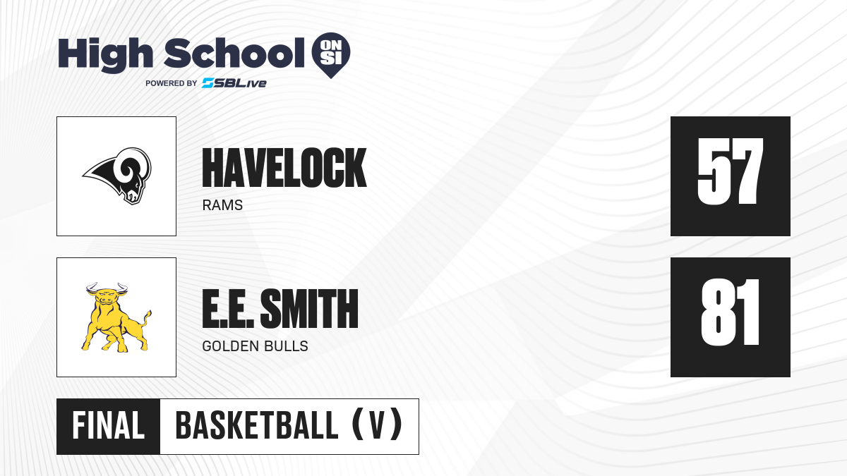 Havelock vs E.E. Smith Boys Basketball - Feb 25, 2025 - High School On SI