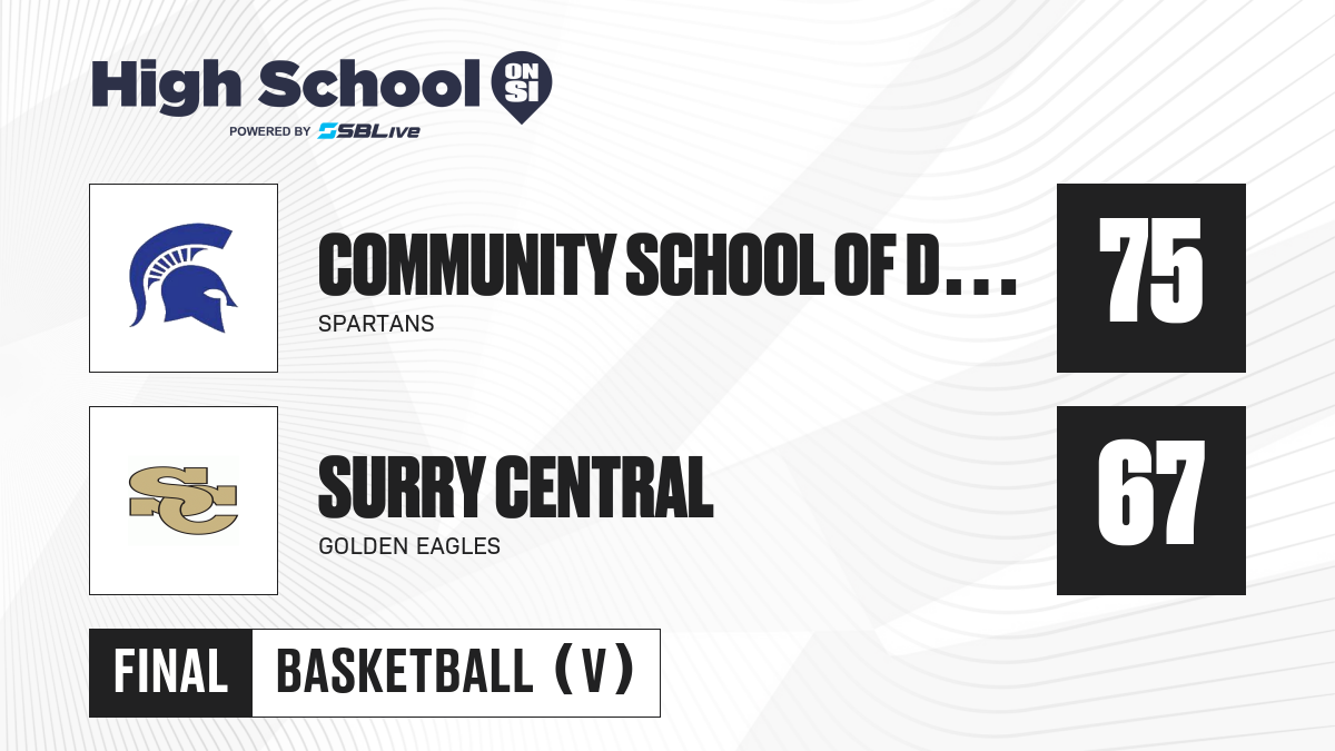 Community School of Davidson vs Surry Central Boys Basketball - Feb 25 ...