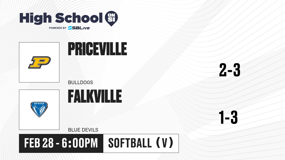 Priceville vs Falkville Softball - Feb 28, 2025 - High School On SI