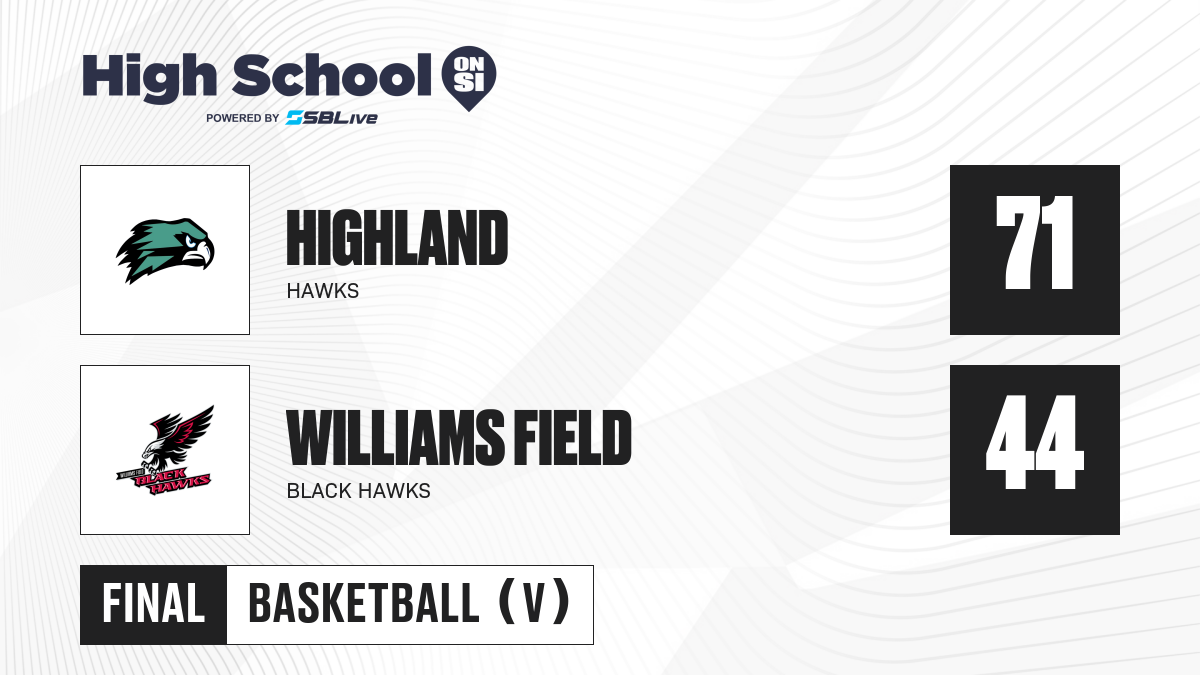 Preview - Highland vs Williams Field Boys Basketball - Feb 28, 2025 ...