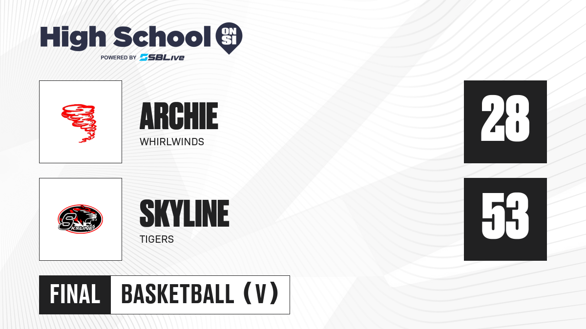 Archie vs Skyline Girls Basketball - Mar 4, 2025 - High School On SI