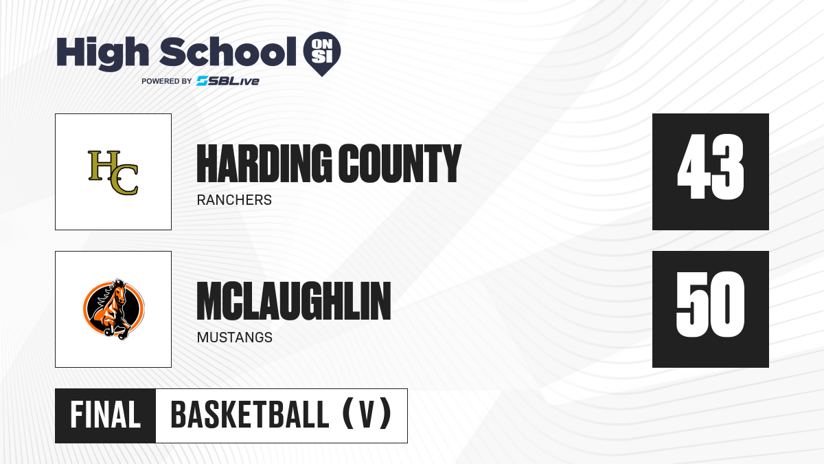 Harding County vs McLaughlin Boys Basketball - Mar 4, 2025 - High ...