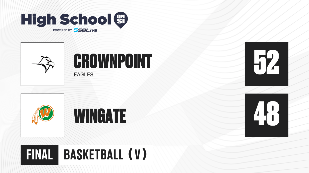 Crownpoint vs Wingate Girls Basketball - Mar 7, 2025 - High School On SI