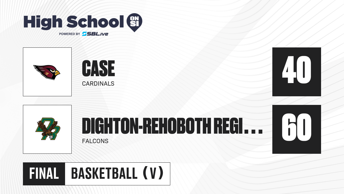 Case vs Dighton-Rehoboth Regional Girls Basketball - Dec 16, 2025 ...