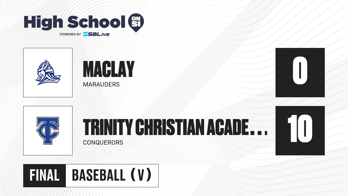 Maclay vs Trinity Christian Academy Baseball - Apr 21, 2025 - High ...