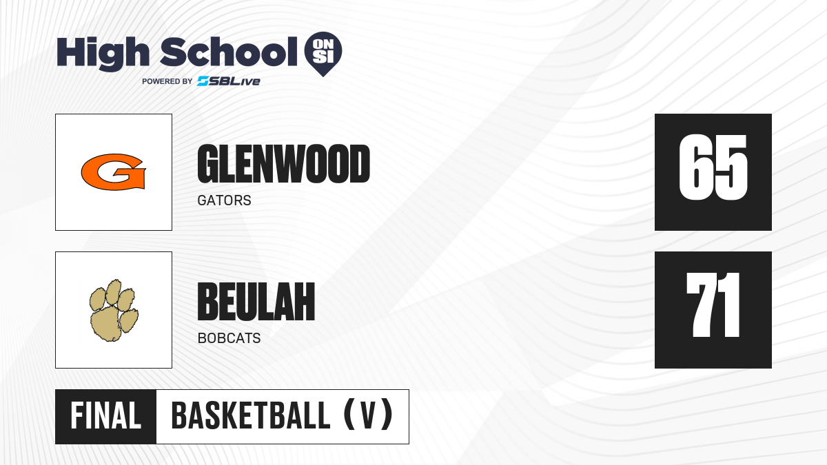 Preview - Glenwood vs Beulah Boys Basketball - Jan 6, 2026 - High ...