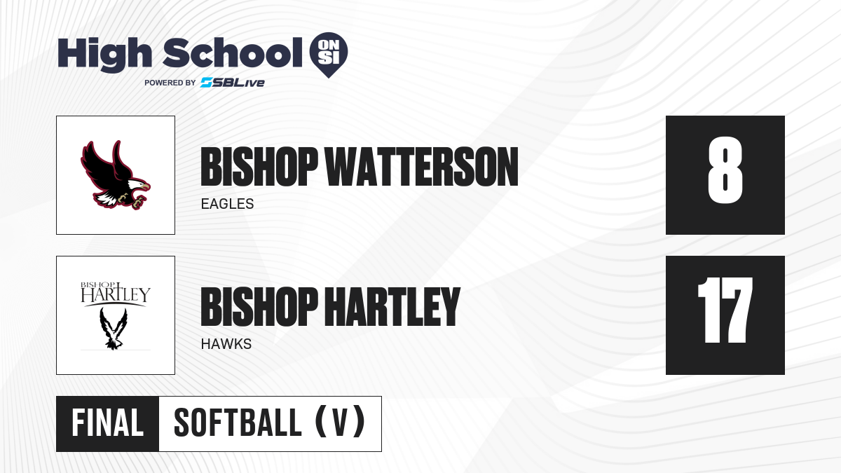 Bishop Watterson vs Bishop Hartley Softball - May 21, 2025 - High ...