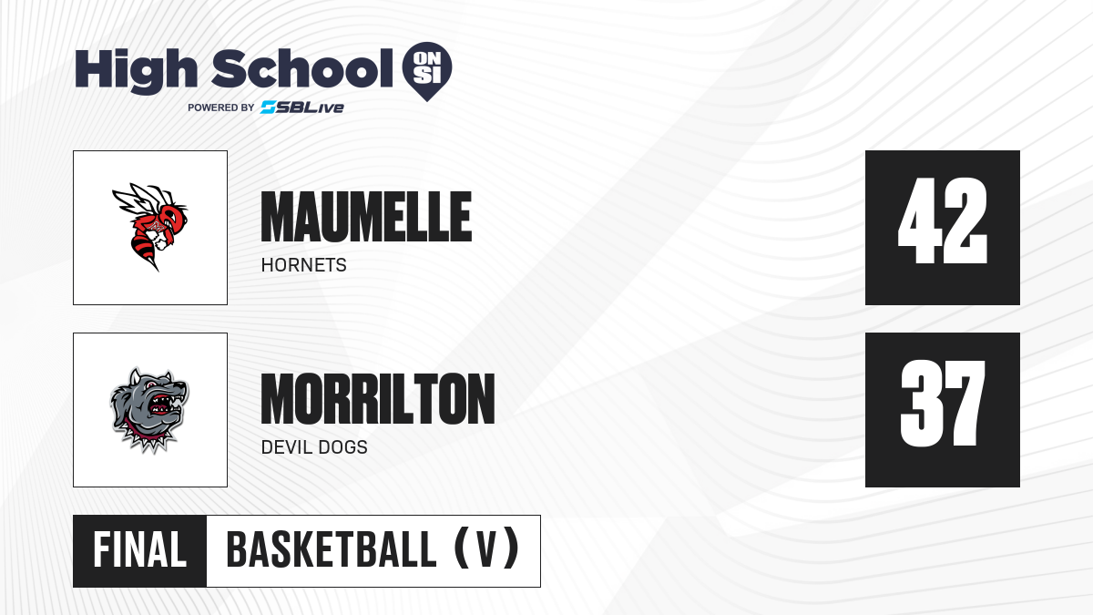 Preview - Maumelle vs Morrilton Girls Basketball - Jan 2, 2026 - High ...