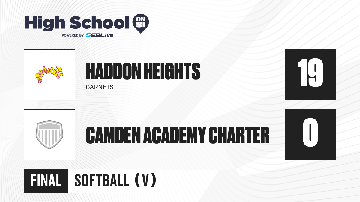 Haddon Heights vs Camden Academy Charter Softball - May 28, 2025 - High ...