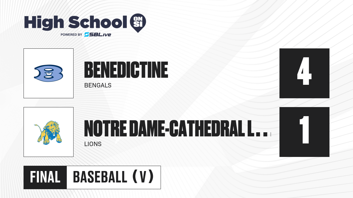 Benedictine vs Notre Dame-Cathedral Latin Baseball - May 28, 2025 - High School On SI