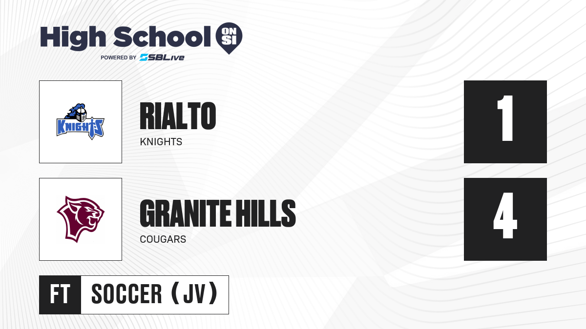 Rialto vs Granite Hills JV Girls Soccer - Dec 4, 2025 - High School On SI