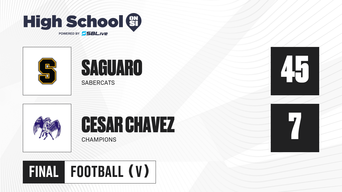 Preview - Saguaro vs Cesar Chavez Football - Sep 18, 2025 - High School ...