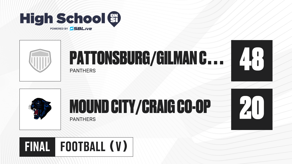 Preview - Pattonsburg/Gilman City/North Harrison vs Mound City/Craig Co ...